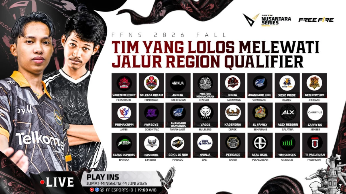 FFNS 2026 Fall: 36 Tim Bersaing di Play-Ins Juni - Periskop.id